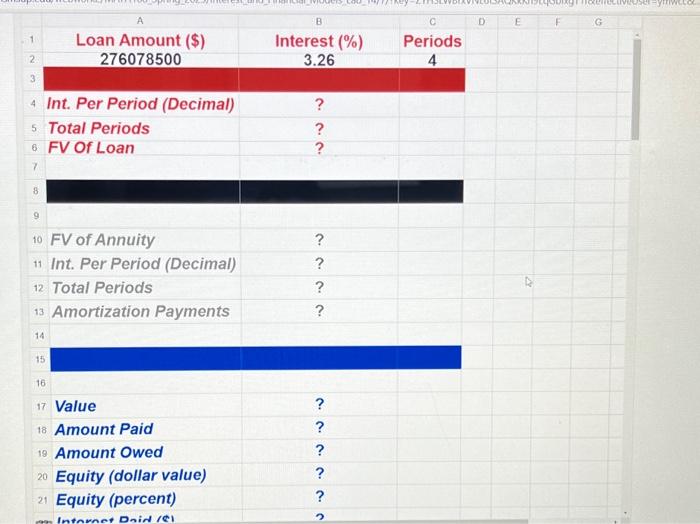 Solved Value Amount Paid Amount Owed Equity (dollar | Chegg.com