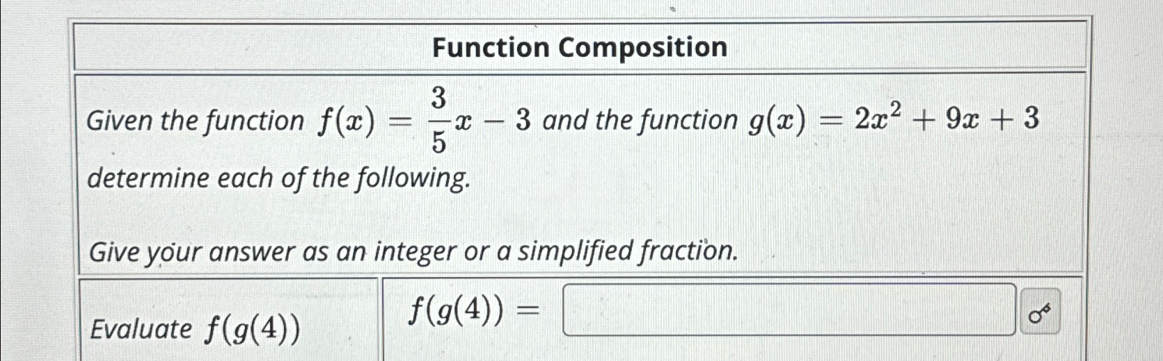 Solved Function CompositionGiven the function f(x)=35x-3 | Chegg.com