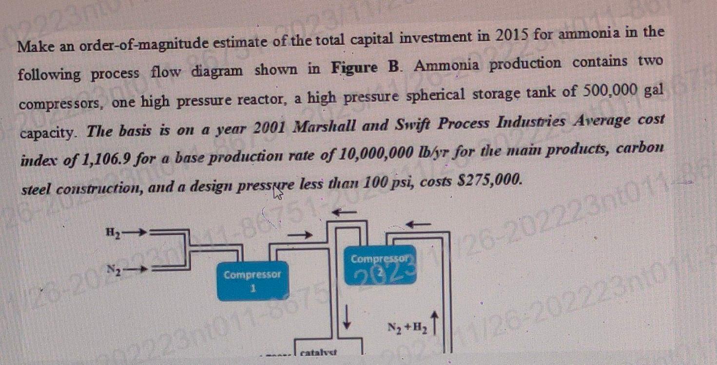 Solved Make an order-of-magnitude estimate of the total | Chegg.com