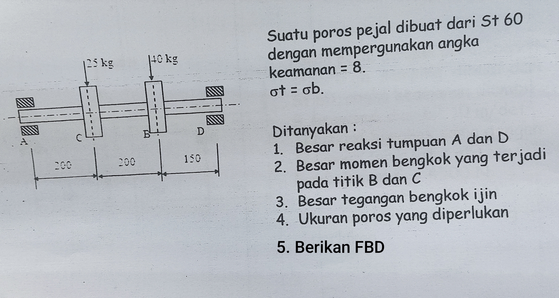 Solved Suatu poros pejal dibuat dari St 60 ﻿dengan | Chegg.com