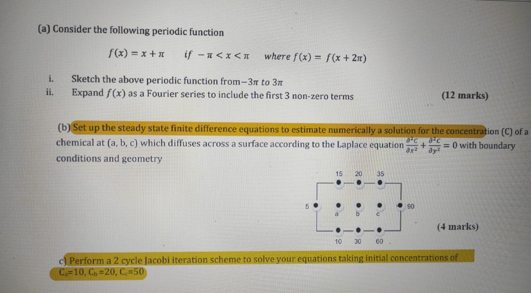 Solved (a) Consider the following periodic function f(x) = x | Chegg.com