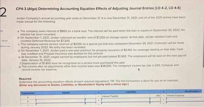 Solved CP4-3 (Algo) Determining Accounting Equation Effects | Chegg.com
