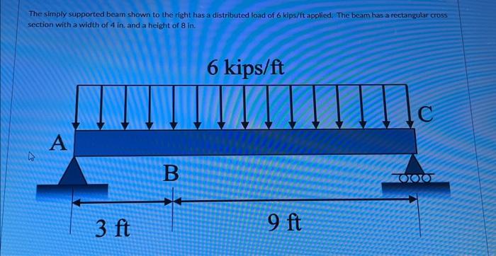 Solved The simply supported beam shown to the right has a | Chegg.com
