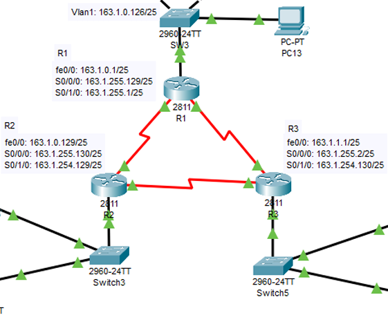 Solved Cisco Packet tracer help. What are the steps to | Chegg.com