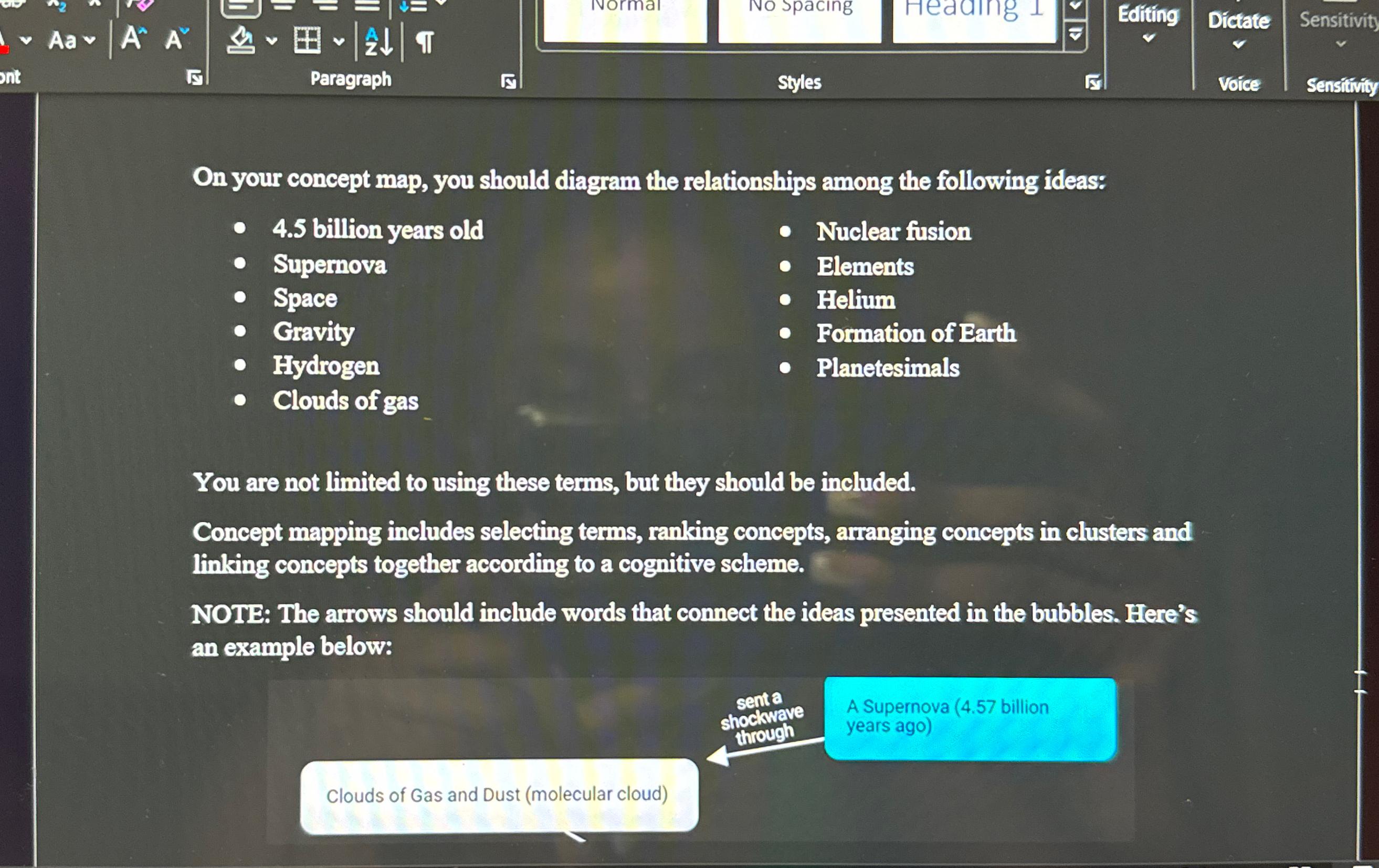 Solved On your concept map, you should diagram the | Chegg.com