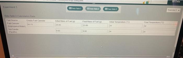 fill out the rest of the table using data table 2 | Chegg.com