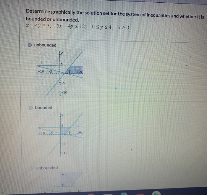 Solved Determine graphically the solution set for the system | Chegg.com