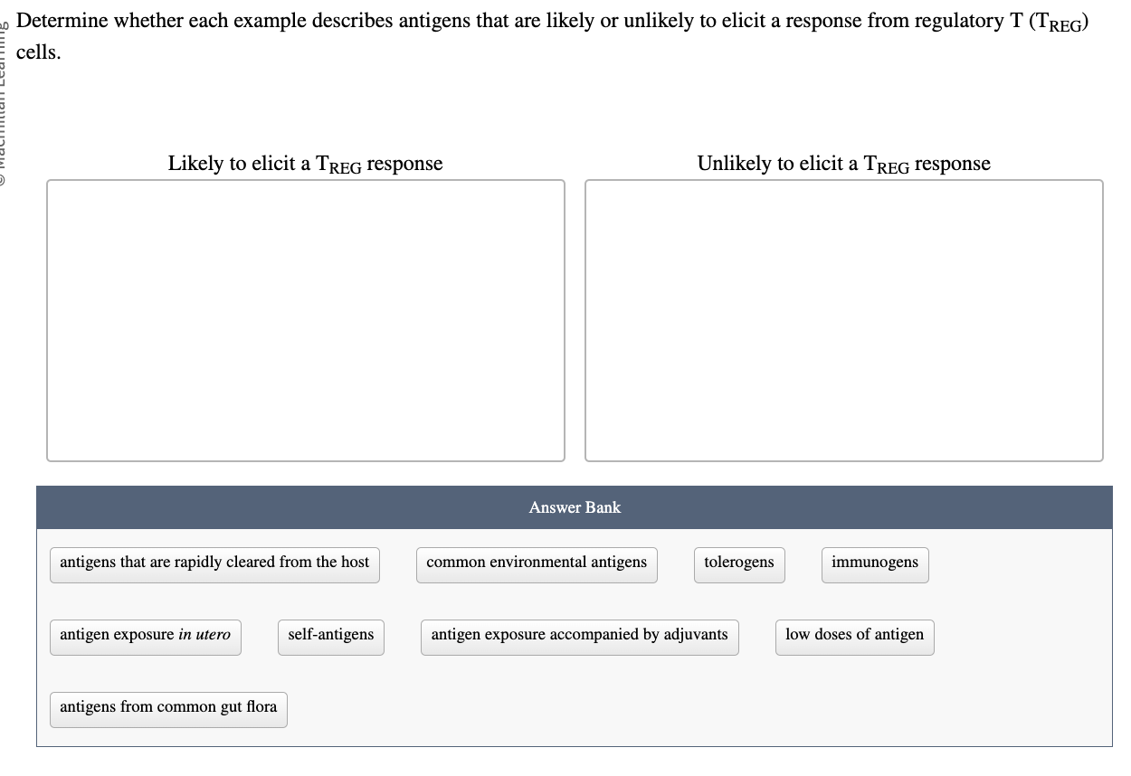 Solved Determine whether each example describes antigens | Chegg.com
