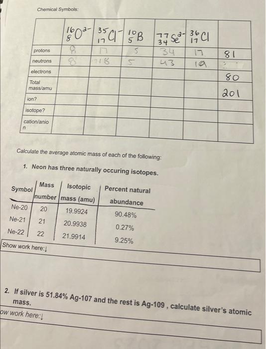 Solved Chemical Symbols: Calculate the average atomic mass | Chegg.com