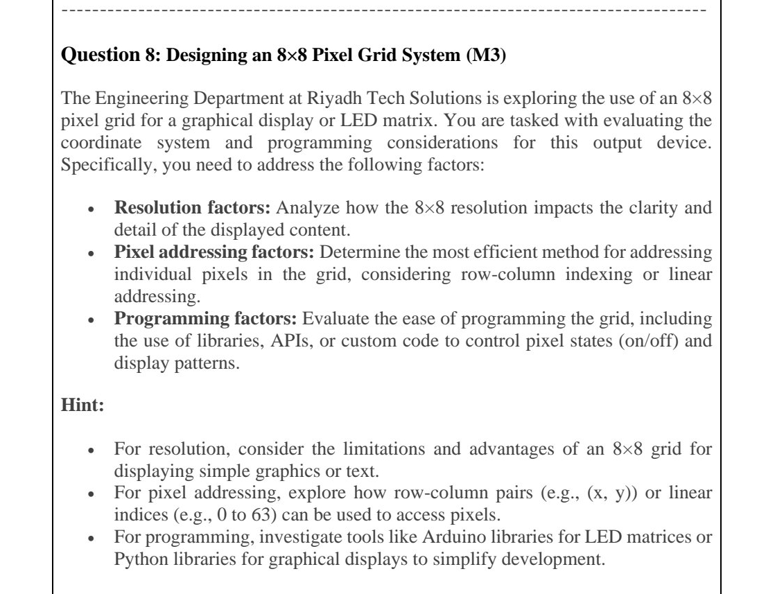 Solved Question 8: Designing an 8×8 ﻿Pixel Grid System | Chegg.com