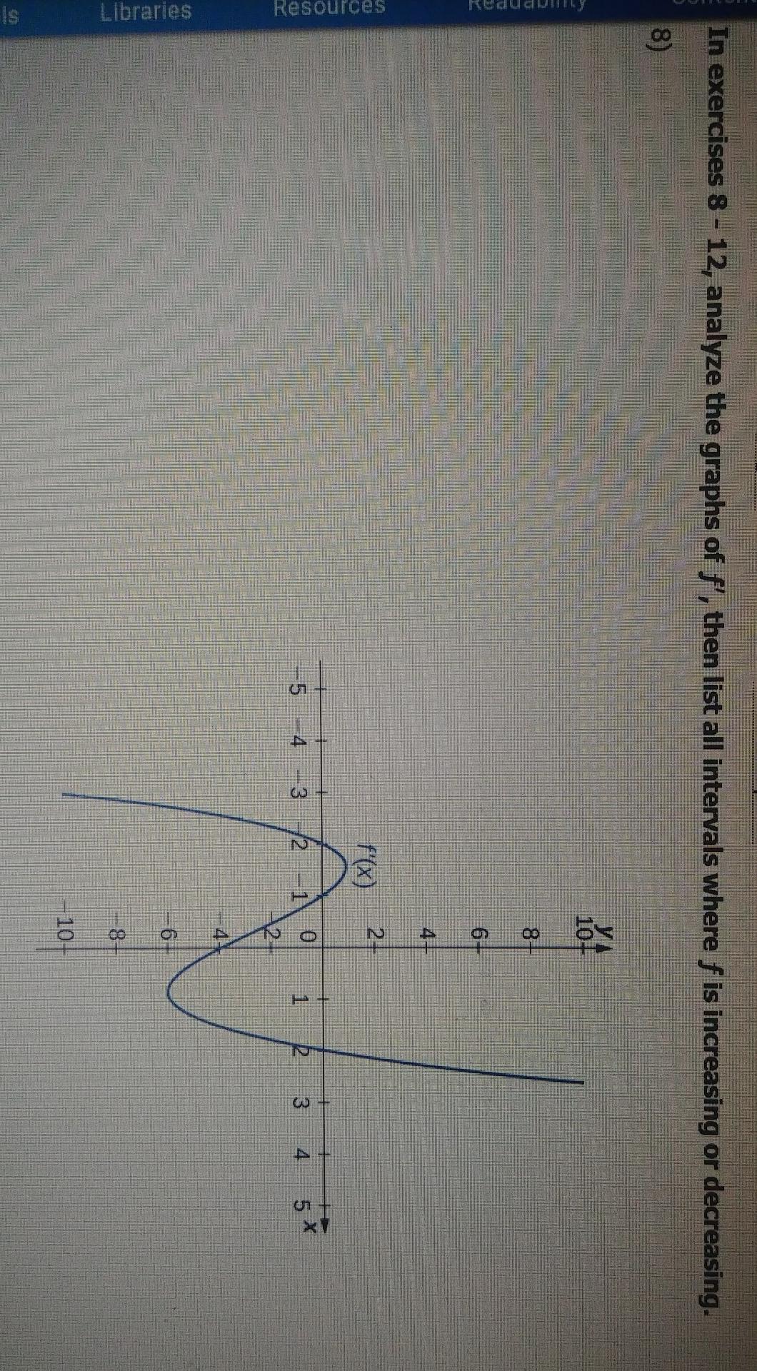 Solved In exercises 8−12, analyze the graphs of f′, then | Chegg.com