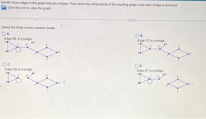 Solved Identify three edges in the graph that are bridges. | Chegg.com