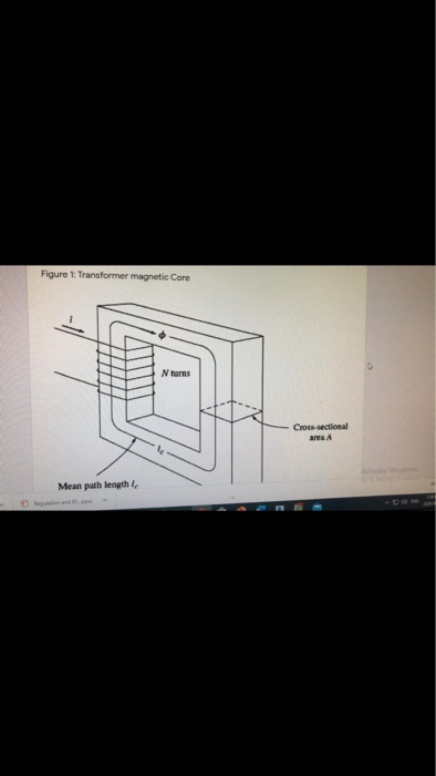 Solved For the core shown in figure 1. core length L-1.2m, | Chegg.com