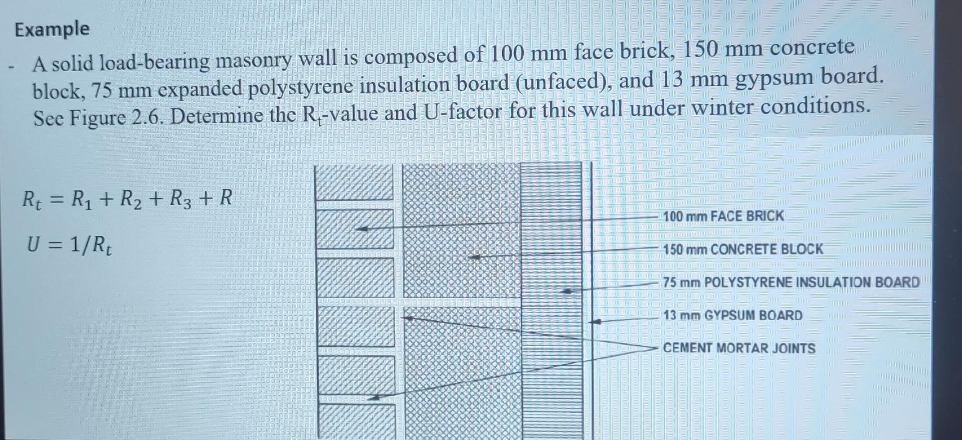 Solved Example - A solid load-bearing masonry wall is | Chegg.com