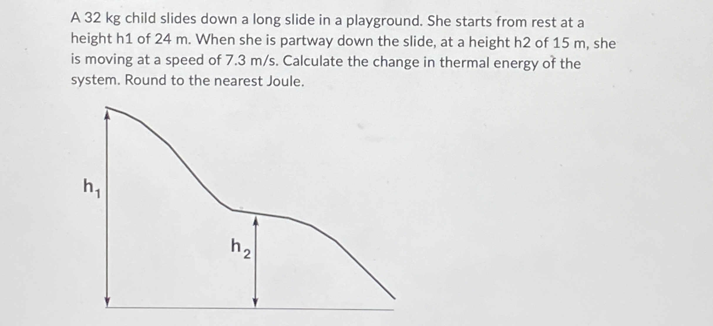 Solved A 32 ﻿kg child slides down a long slide in a | Chegg.com