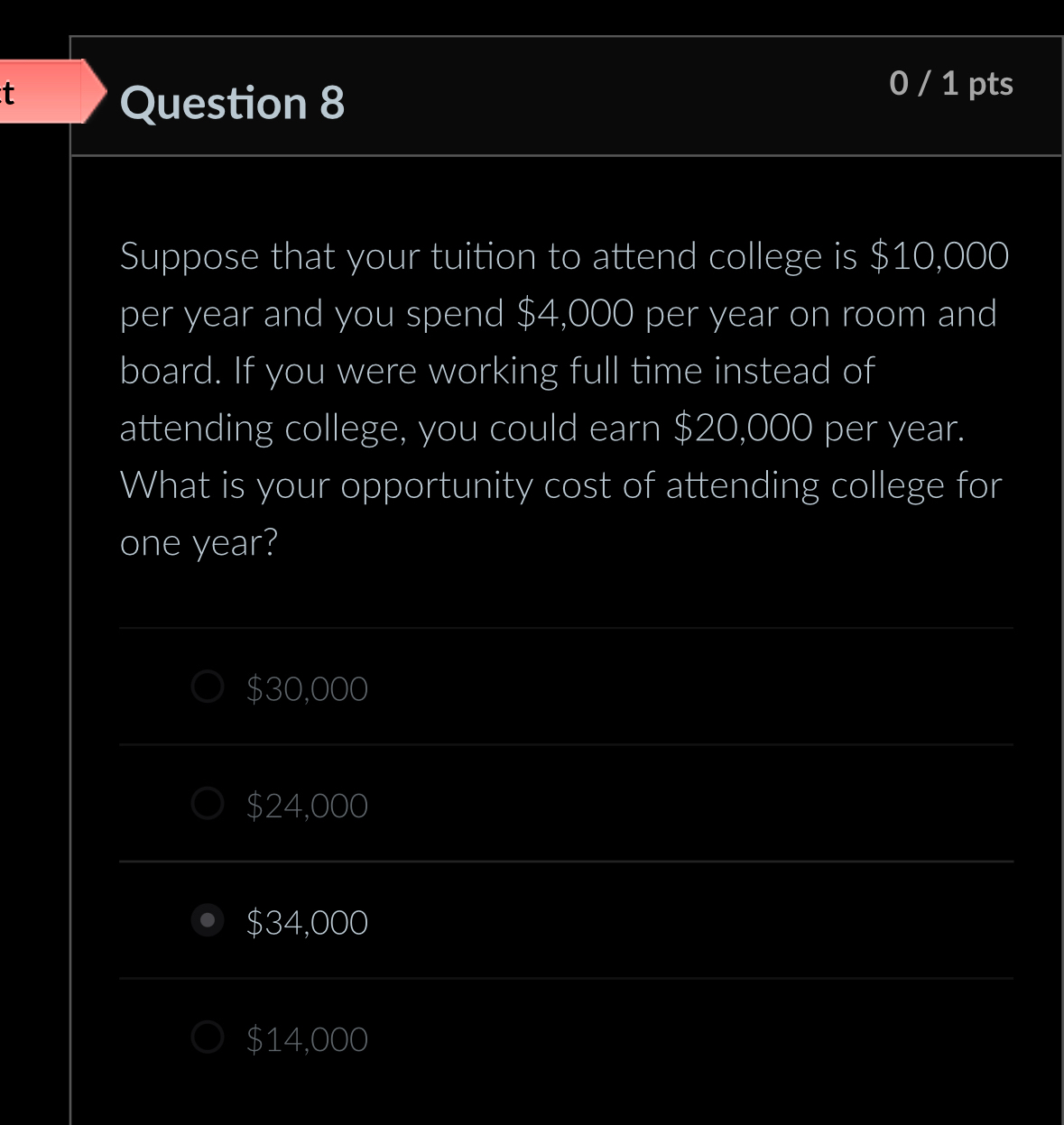 Solved Question 801 ﻿ptsSuppose that your tuition to attend | Chegg.com