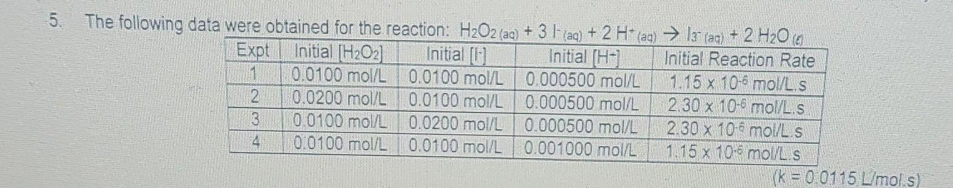 Solved 5. The following data were obtained for the reaction: | Chegg.com