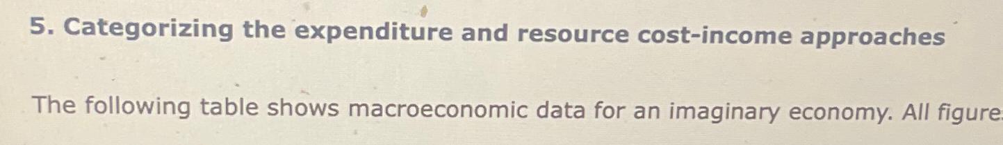 Solved Categorizing the expenditure and resource cost-income | Chegg.com
