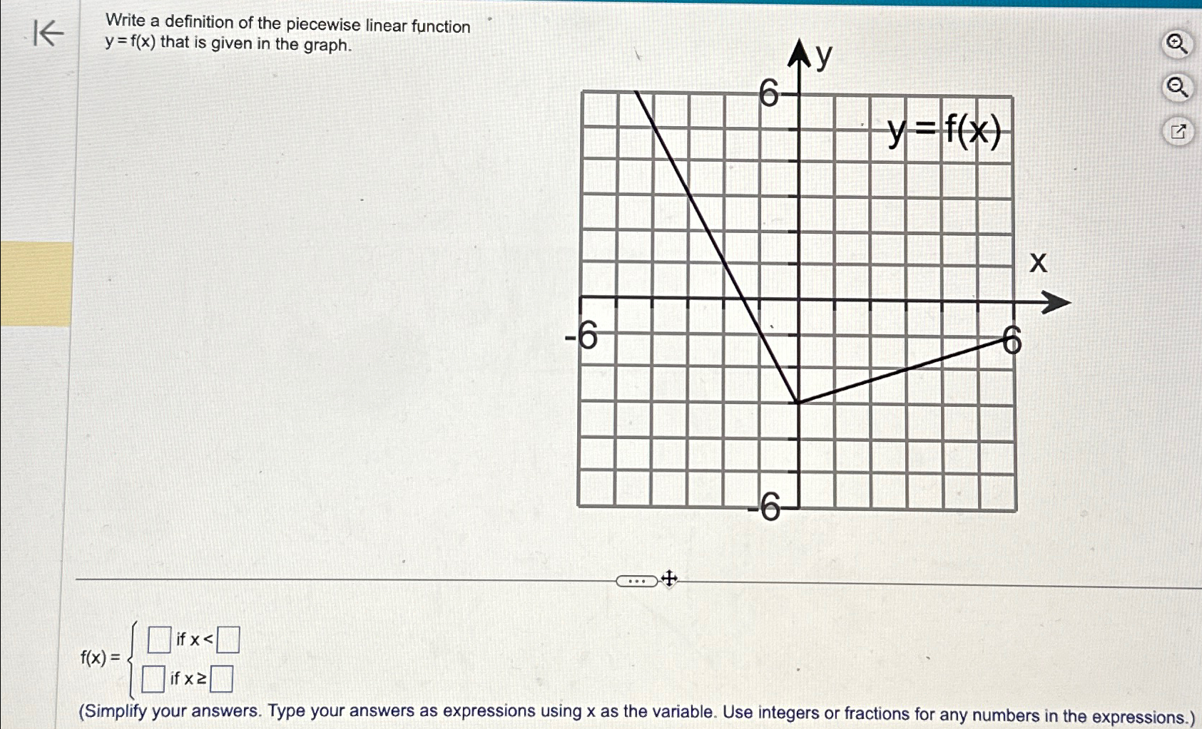 Solved Write a definition of the piecewise linear function | Chegg.com