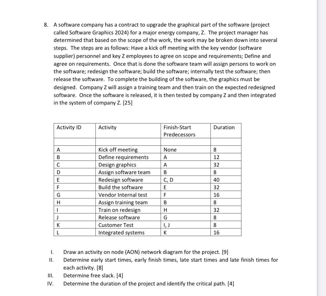 Solved A software company has a contract to upgrade the | Chegg.com