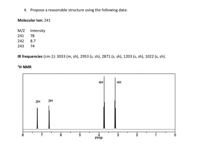 Solved 4. Propose a reasonable structure using the following | Chegg.com