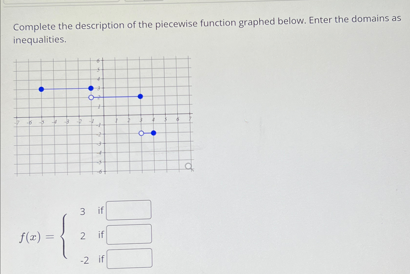 Solved Complete the description of the piecewise function | Chegg.com