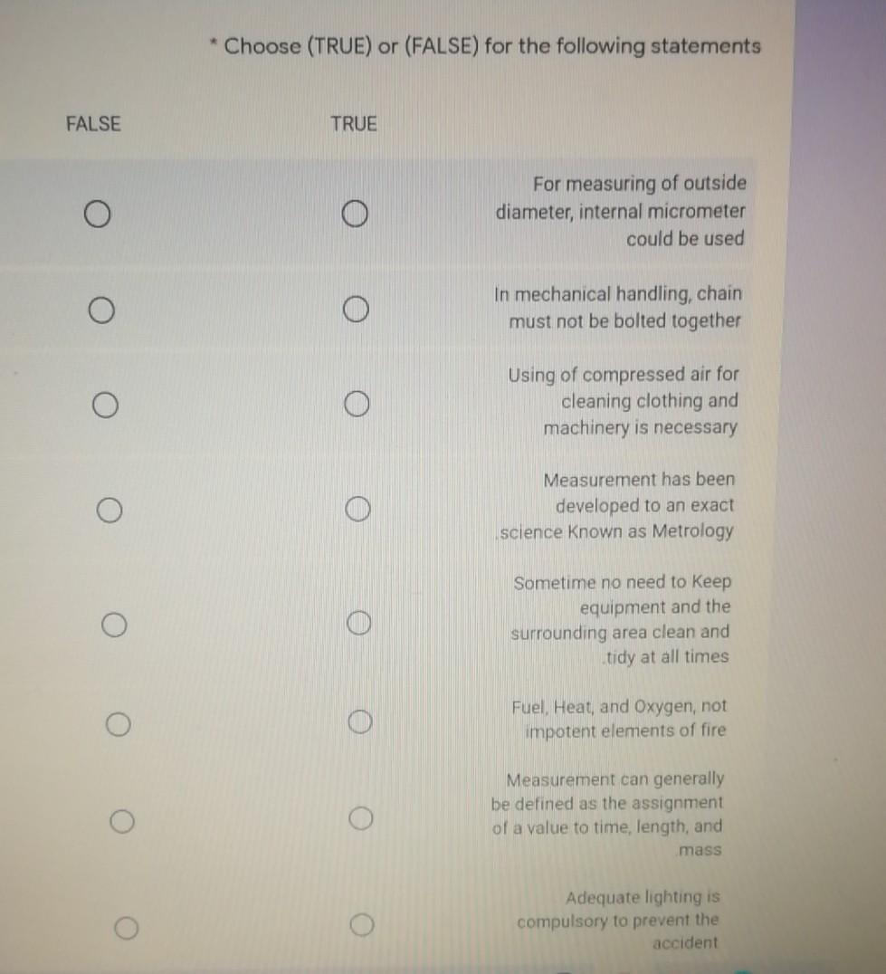 Solved * Choose (TRUE) or (FALSE) for the following | Chegg.com Solved * Choose (TRUE) or (FALSE) for the following | Chegg.com