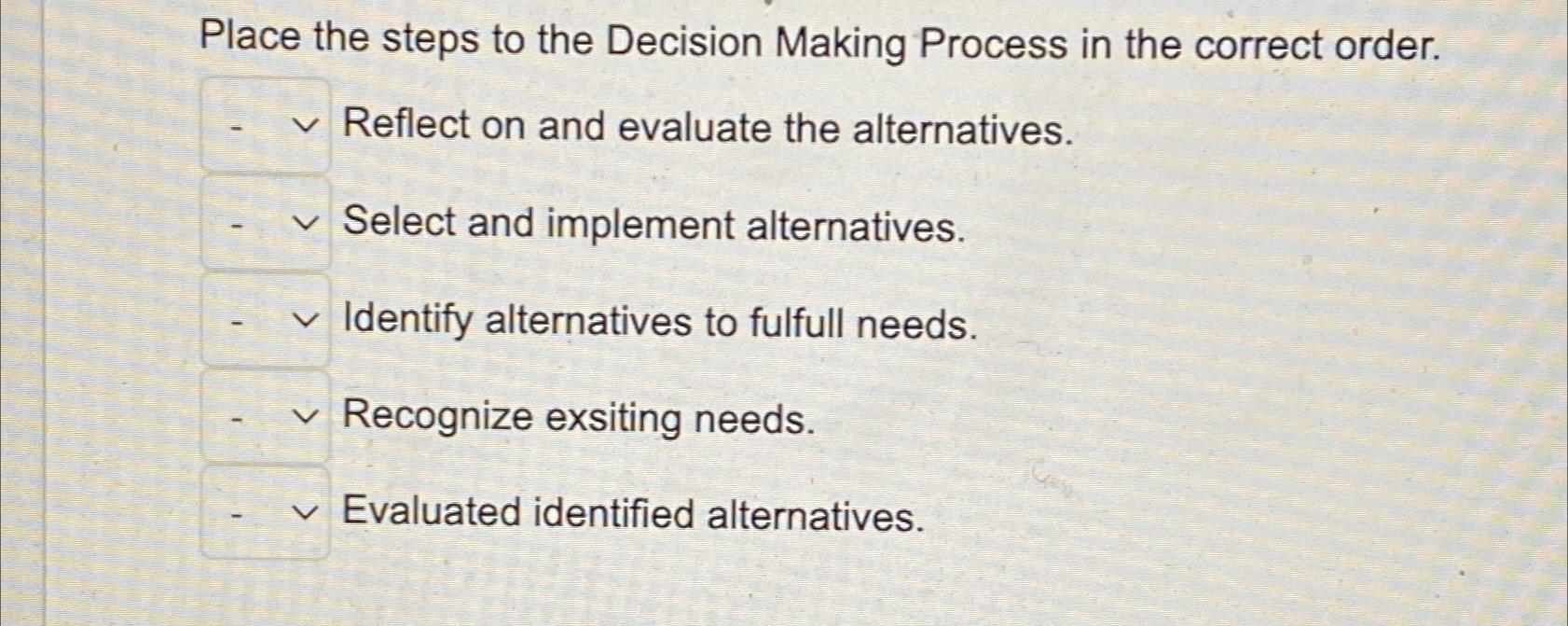 Solved Place the steps to the Decision Making Process in the | Chegg.com
