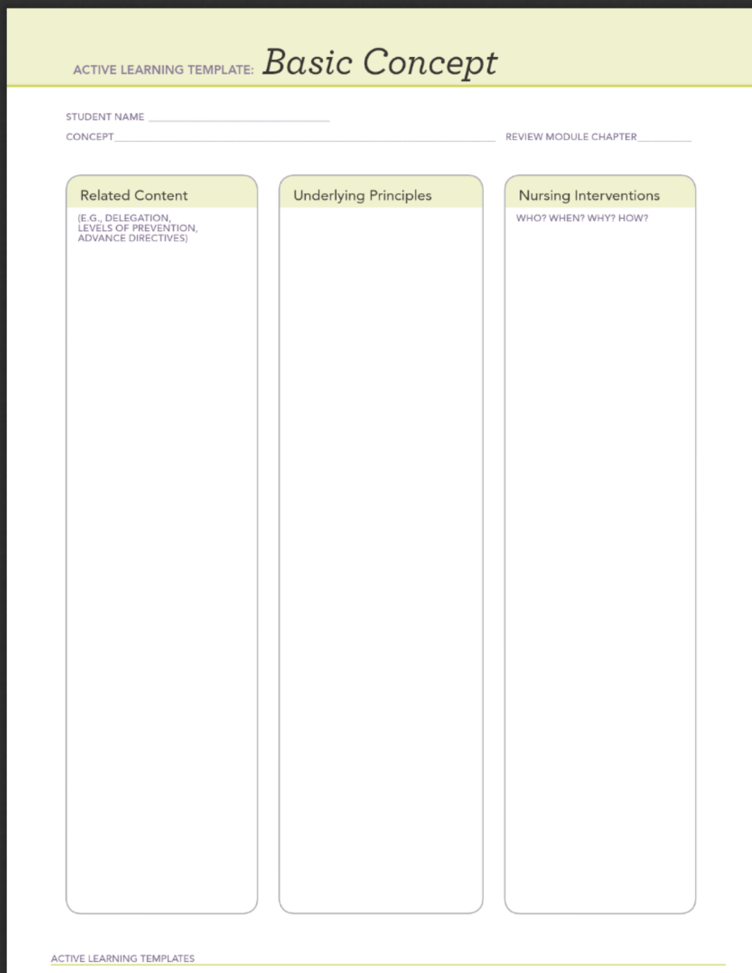 Solved Please help me. Create an active learning template | Chegg.com