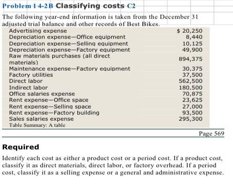 Solved Problem 14-2B Classifying costs C2 The following | Chegg.com
