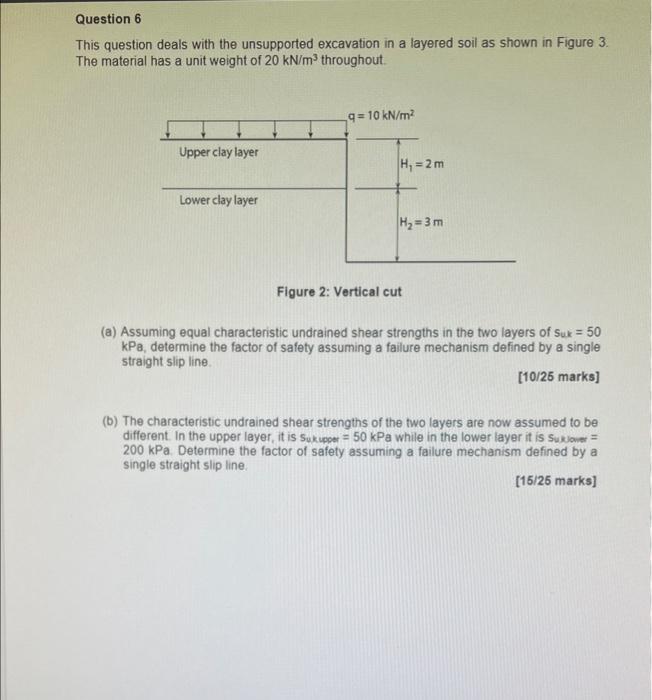 Solved This question deals with the unsupported excavation | Chegg.com