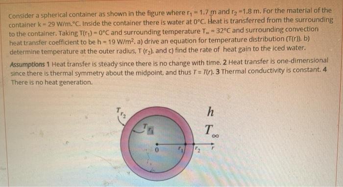 Solved Consider a spherical container as shown in the figure | Chegg.com