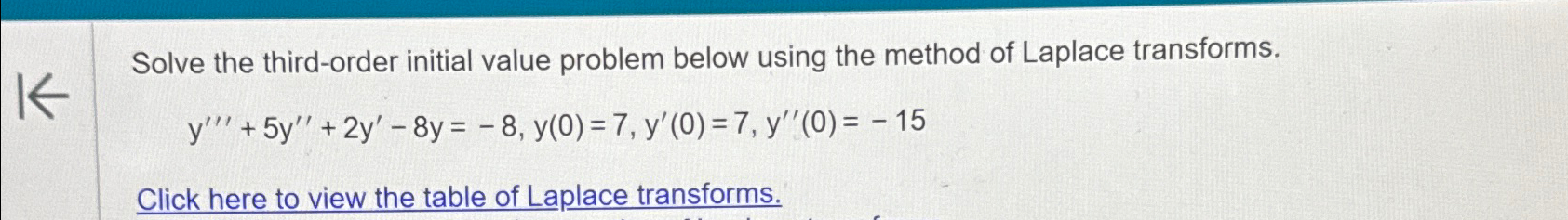 Solved Solve the third-order initial value problem below | Chegg.com