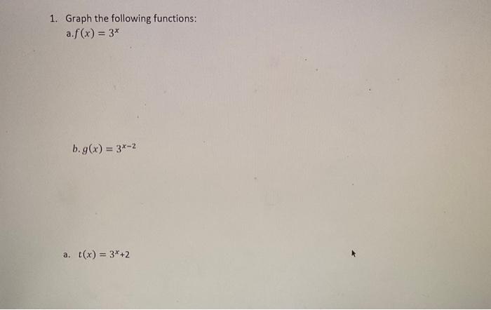 Solved 1. Graph the following functions: a. f(x)=3x b. | Chegg.com