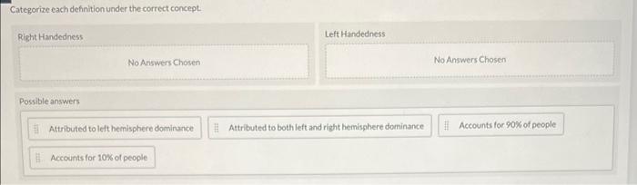 Solved 1 point Categorize cach definition under the correct | Chegg.com