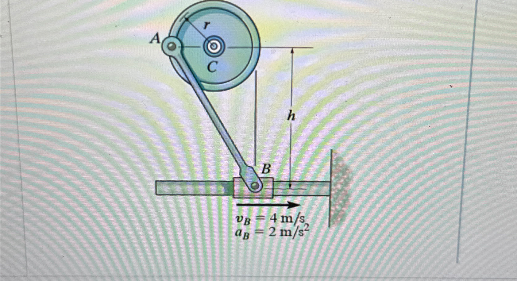 Solved The slider block has the motion shown. Suppose that | Chegg.com