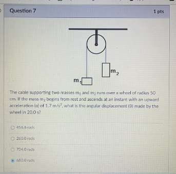 Solved Question 7The cable supporting two masses m1 ﻿and m2 | Chegg.com