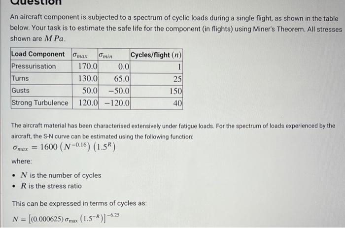 Solved An aircraft component is subjected to a spectrum of | Chegg.com