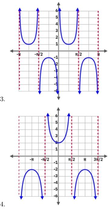 Solved For the following, determine the midline, amplitude, | Chegg.com