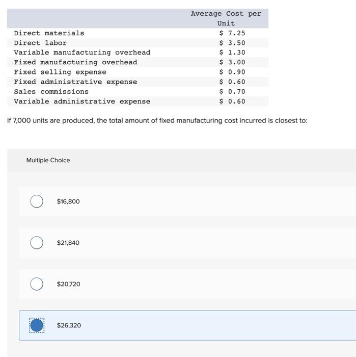 If 7,000 units are produced, the total amount of | Chegg.com