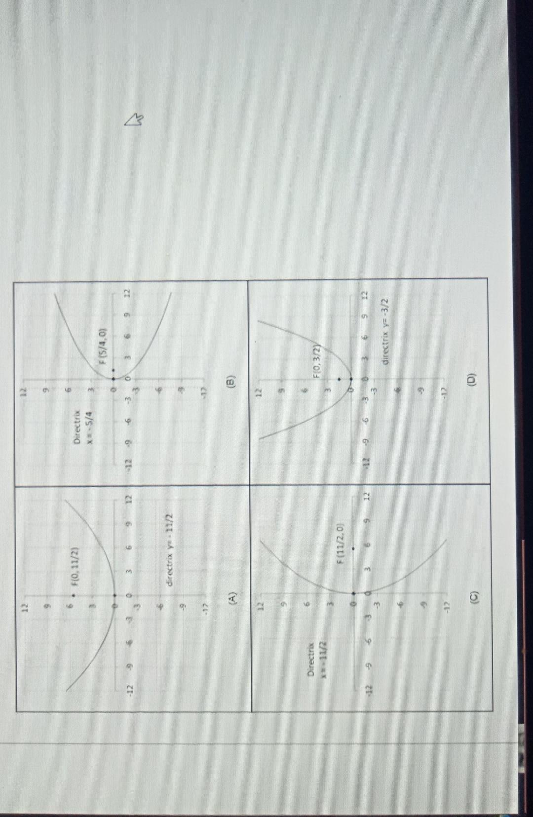 Solved 2.) Using graph paper B, graph the following | Chegg.com