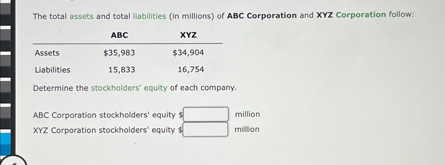 Solved The total assets and total liabilities (in millions) | Chegg.com