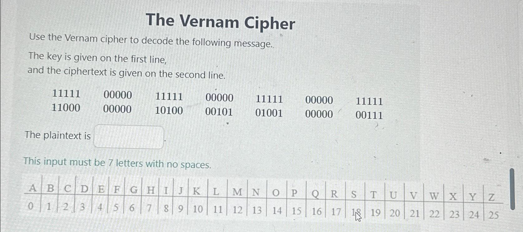 Solved The Vernam CipherUse the Vernam cipher to decode the | Chegg.com Solved The Vernam CipherUse the Vernam cipher to decode the | Chegg.com