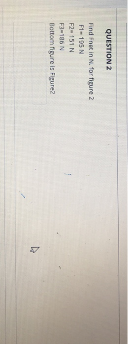 Solved QUESTION 2 Find Fnet in N. for figure 2 F1 - 195 N | Chegg.com