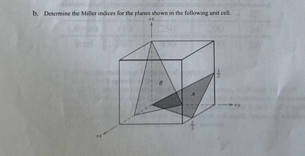 Solved b. ﻿Determine the Miller indices for the planes shown | Chegg.com