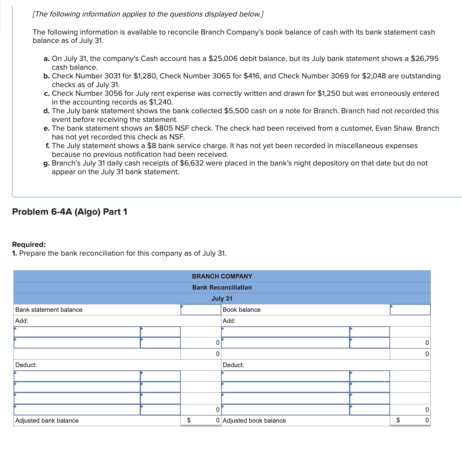 Solved Required informationProblem 6-4A (Algo) ﻿Preparing a | Chegg.com