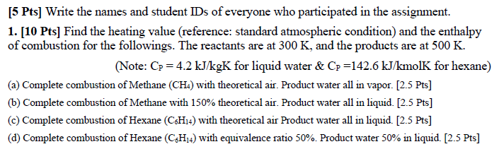 Solved Find the heating value (reference: standard | Chegg.com