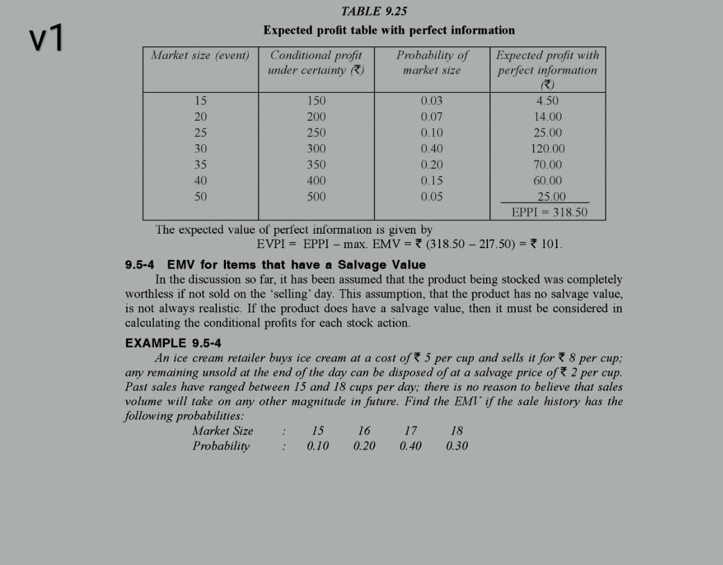 Solved v1 TABLE 9.25 Expected profit table with perfect | Chegg.com