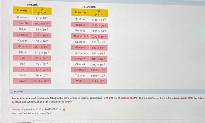 Solved A container made of concrete is filled to the brim | Chegg.com
