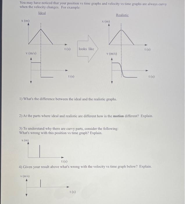 Solved You may have noticed that your position vs time | Chegg.com